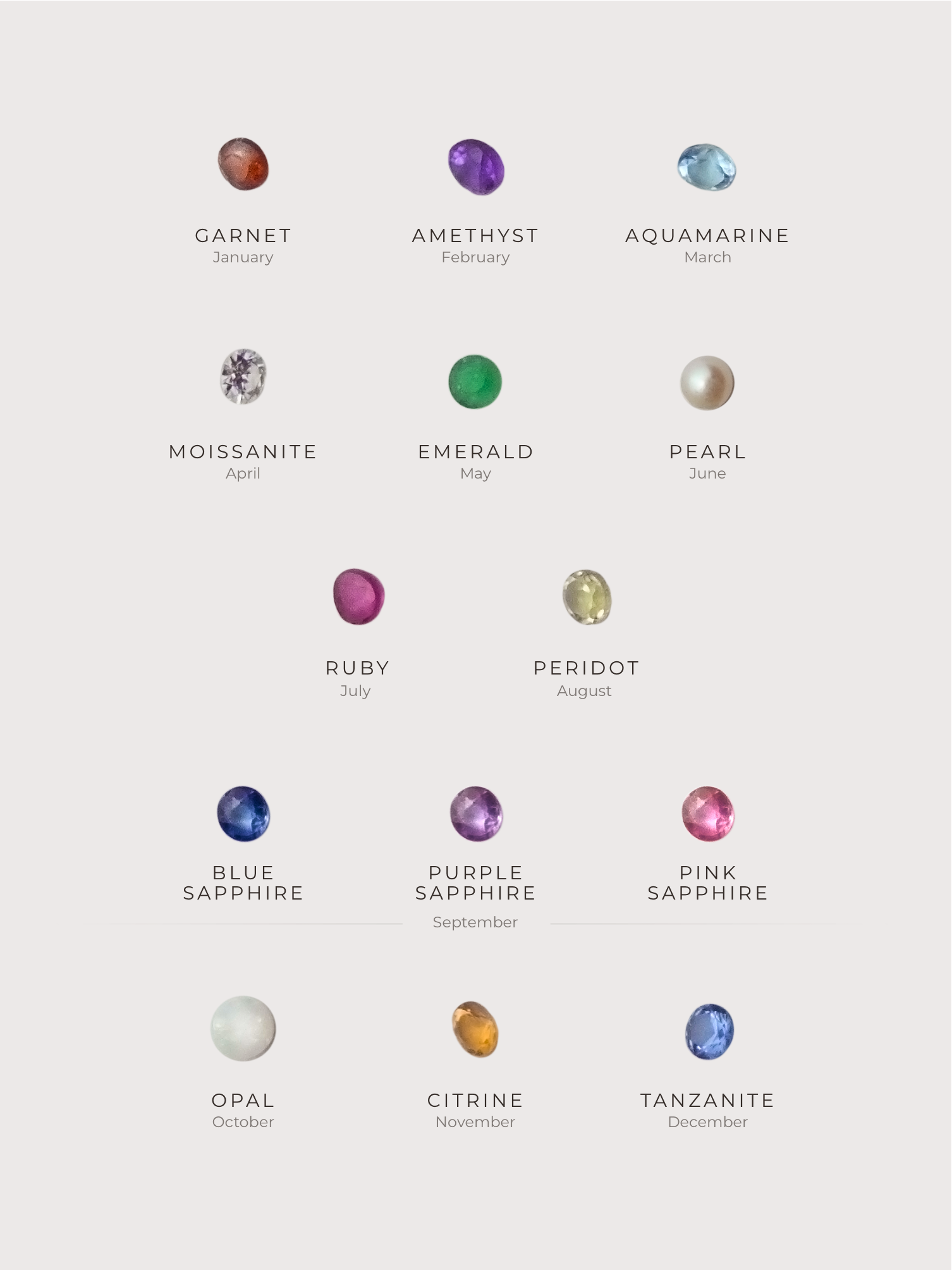 Oval birthstone signet silver – Argent Silversmith
